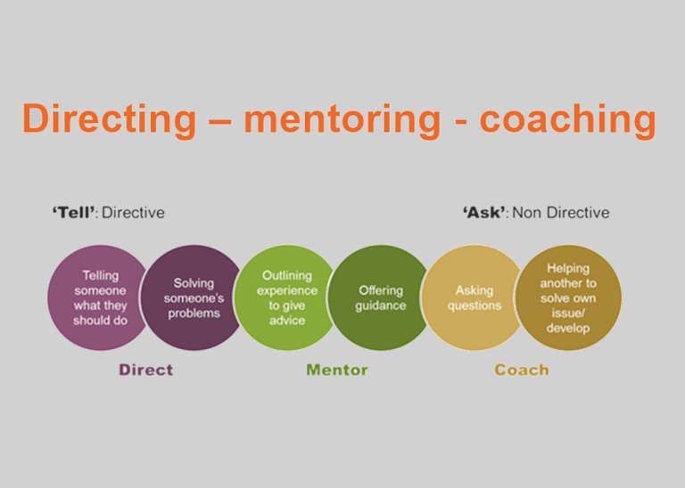 Self-awareness for mentors and coaches | Australian Public Service Academy